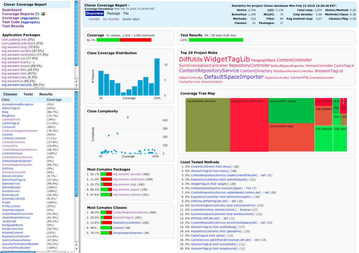 Which code coverage tool to choose? – tier1app